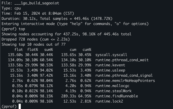 性能分析工具 | SagooIoT沙果物联网系统